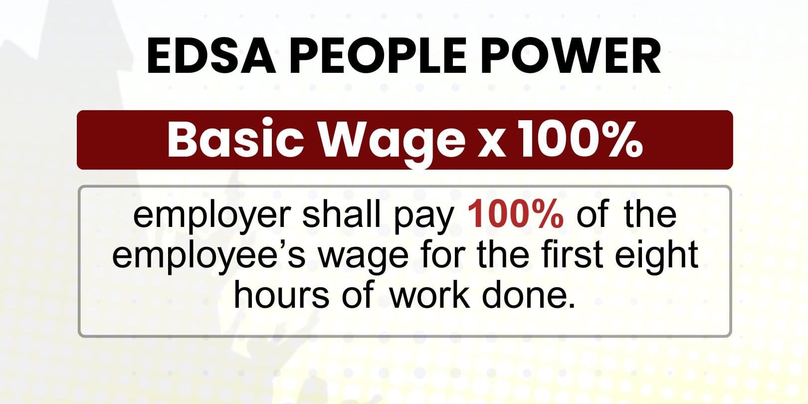DOLE, IDINEKLARANG ‘SPECIAL WORKING DAY’ ANG 40TH ANNIVERSARY NG EDSA ...